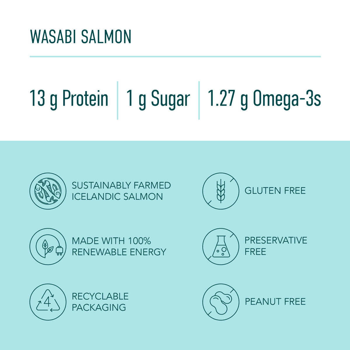 Wasabi Salmon Crunchy Fish Bites – Næra Snacks